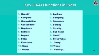 1.1 data analytics case studies and examples | PDF