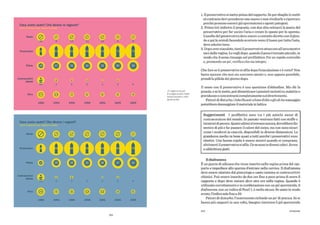 Make Love | PDF