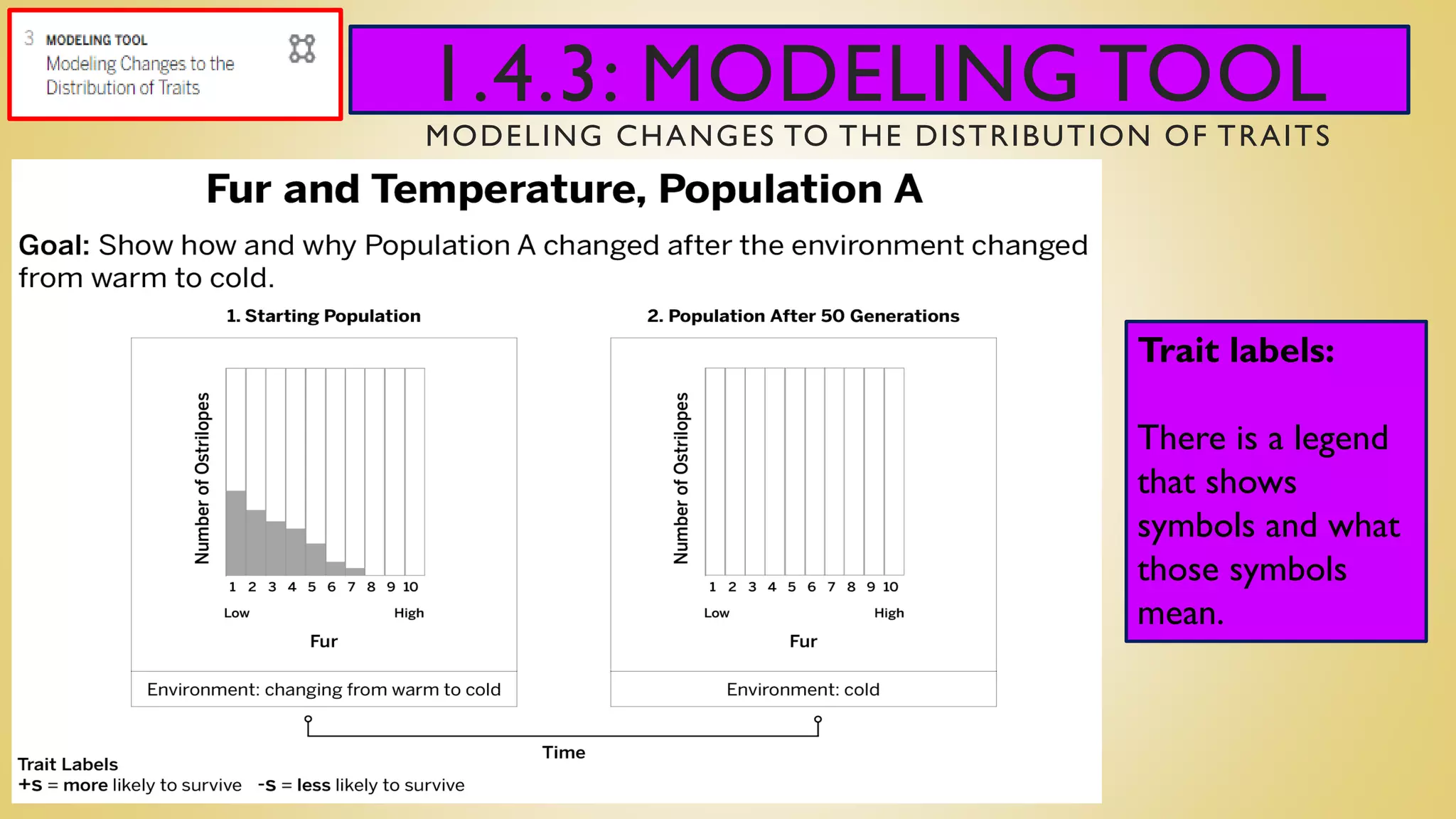 Investigating Changes In Trait Distribution | PDF