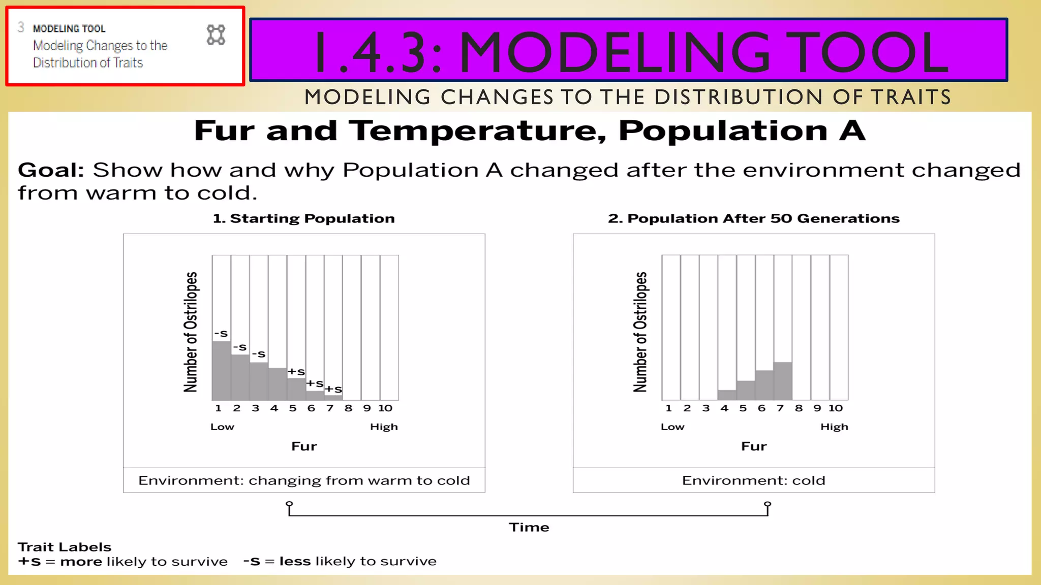Investigating Changes In Trait Distribution | PDF