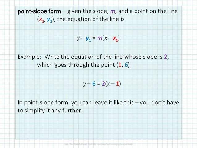 1.4.3 Slopes and Equations of Lines