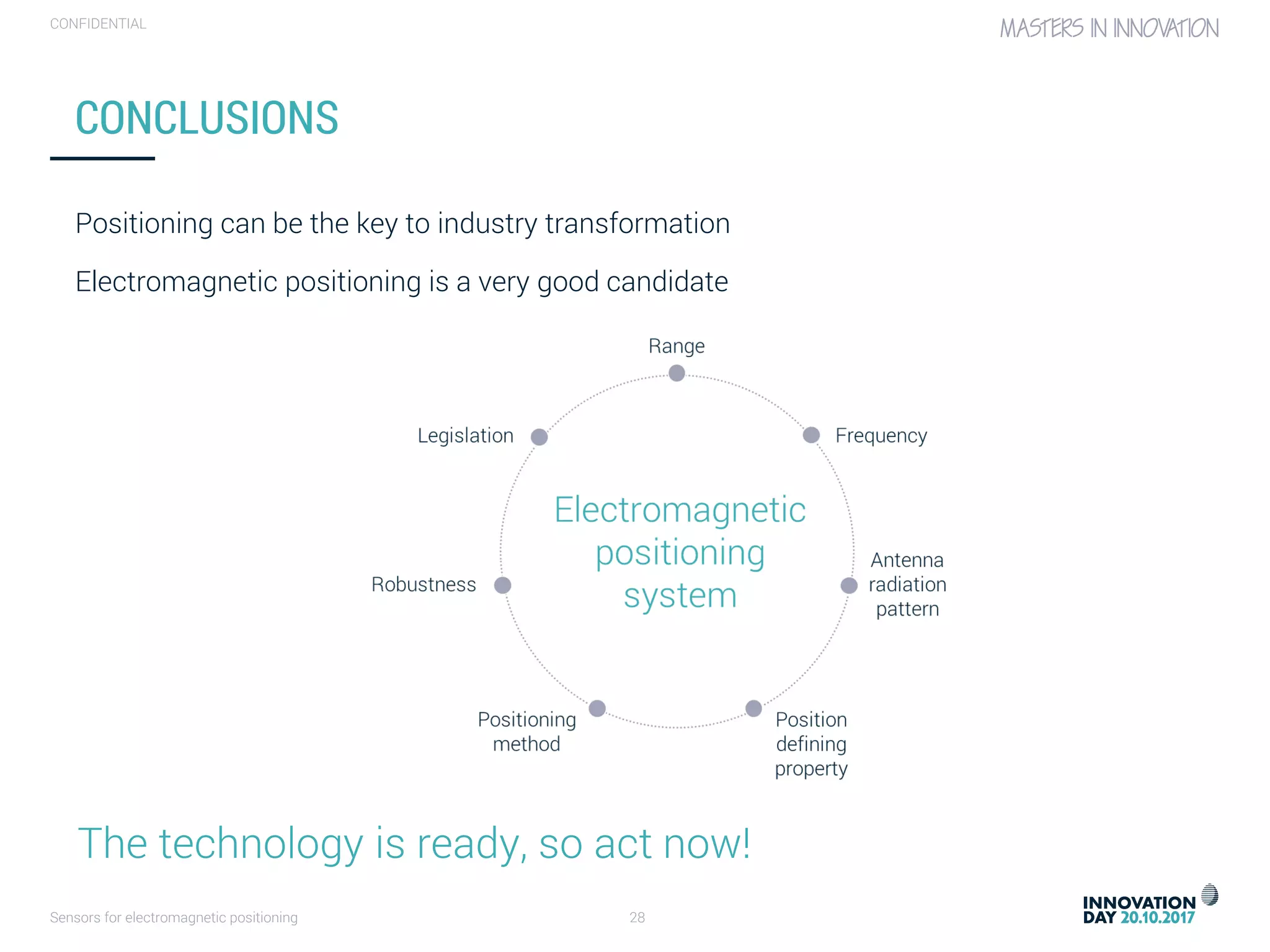 Sensors for electromagnetic positioning (by Guus Colman) | PDF
