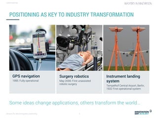 Sensors for electromagnetic positioning (by Guus Colman) | PPT