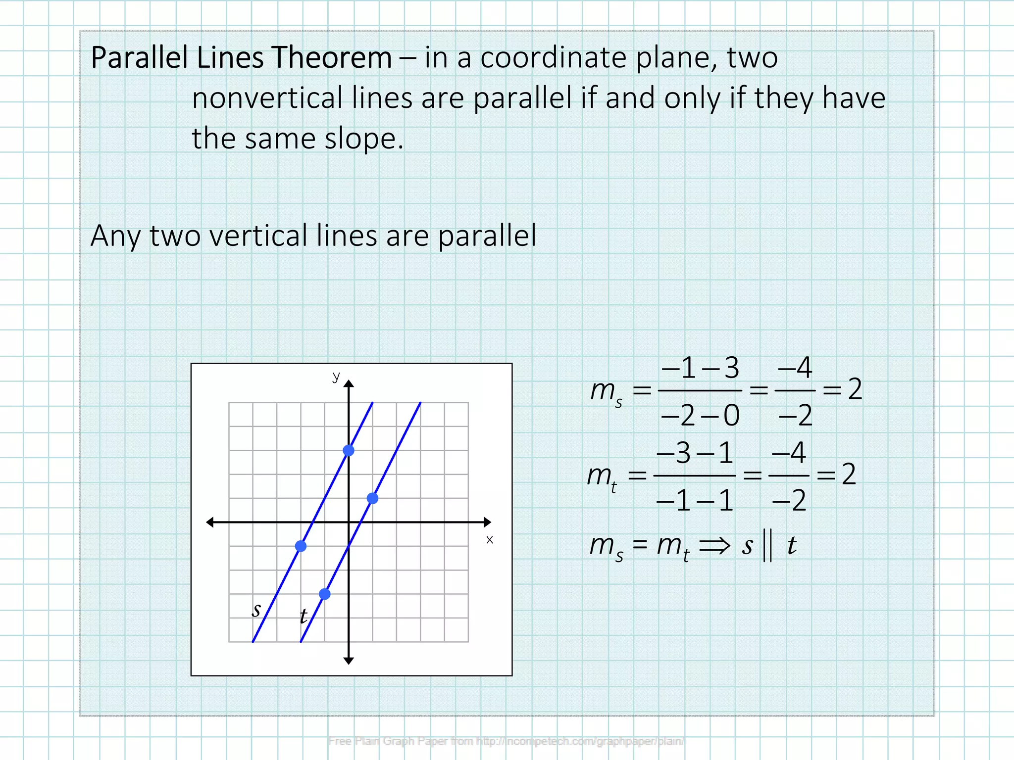 1.4.4 Parallel and Perpendicular Line Equations | PPT
