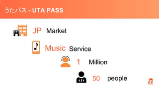 萬物聯網，音樂服務的下一步？ | PPT