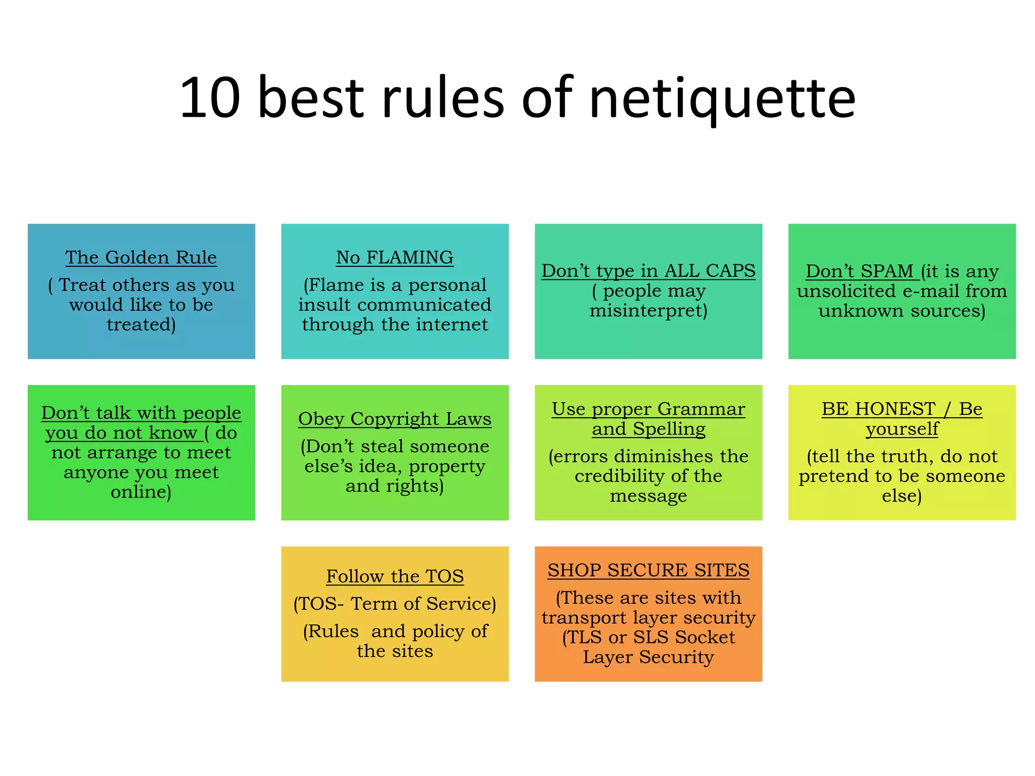 Rules of Netiquette | PPTX
