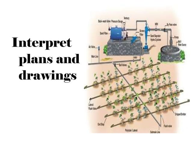 An introduction to Agricultural Crop Production | PPT