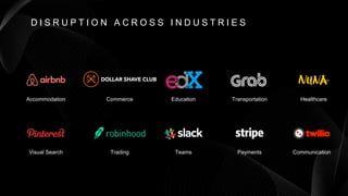 [Partner TechShift 2017] AWS와 함께하는 글로벌 클라우드 소프트웨어 사업 | PPT