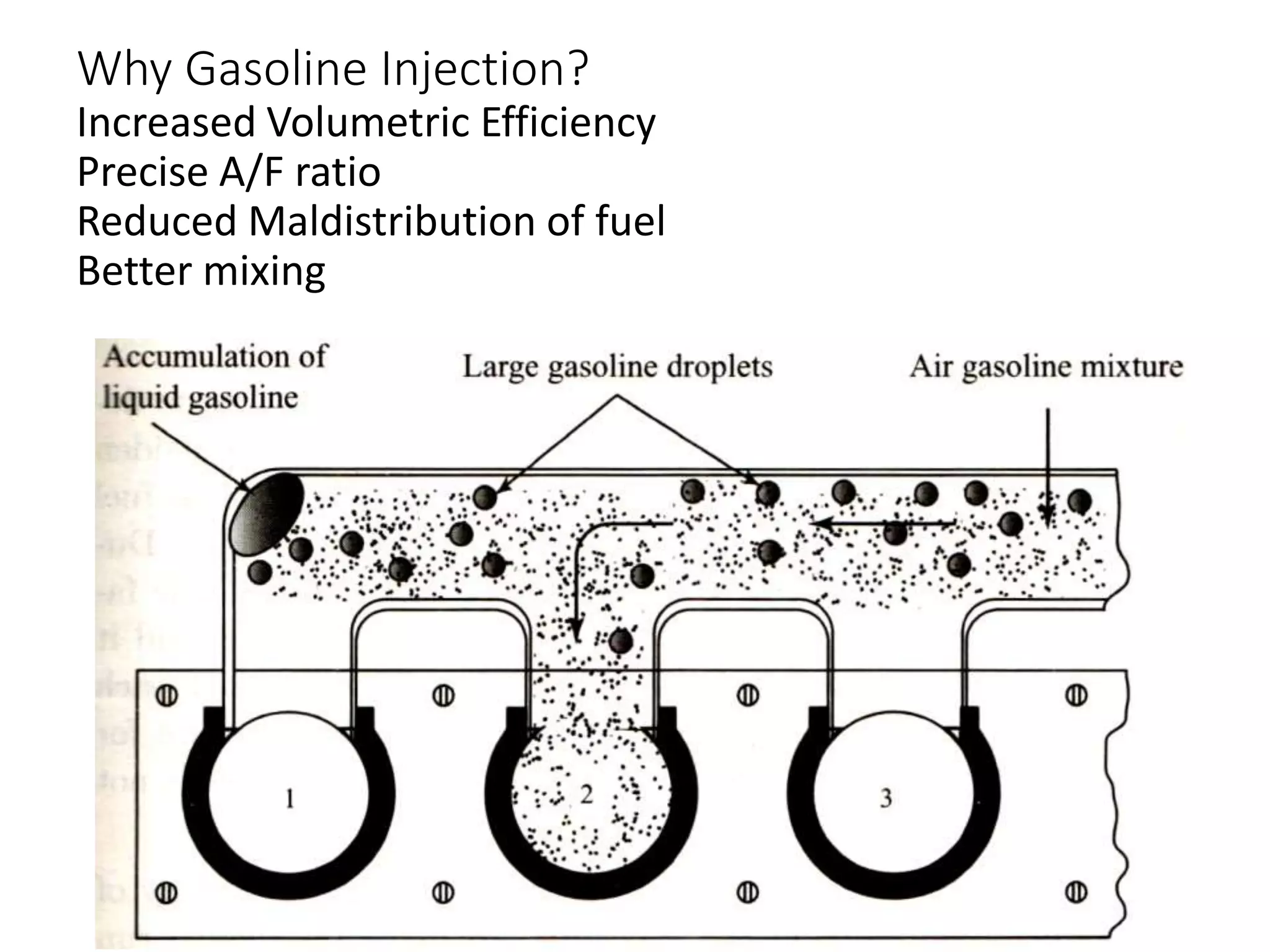 1.petrol fuel feed system | PPTX