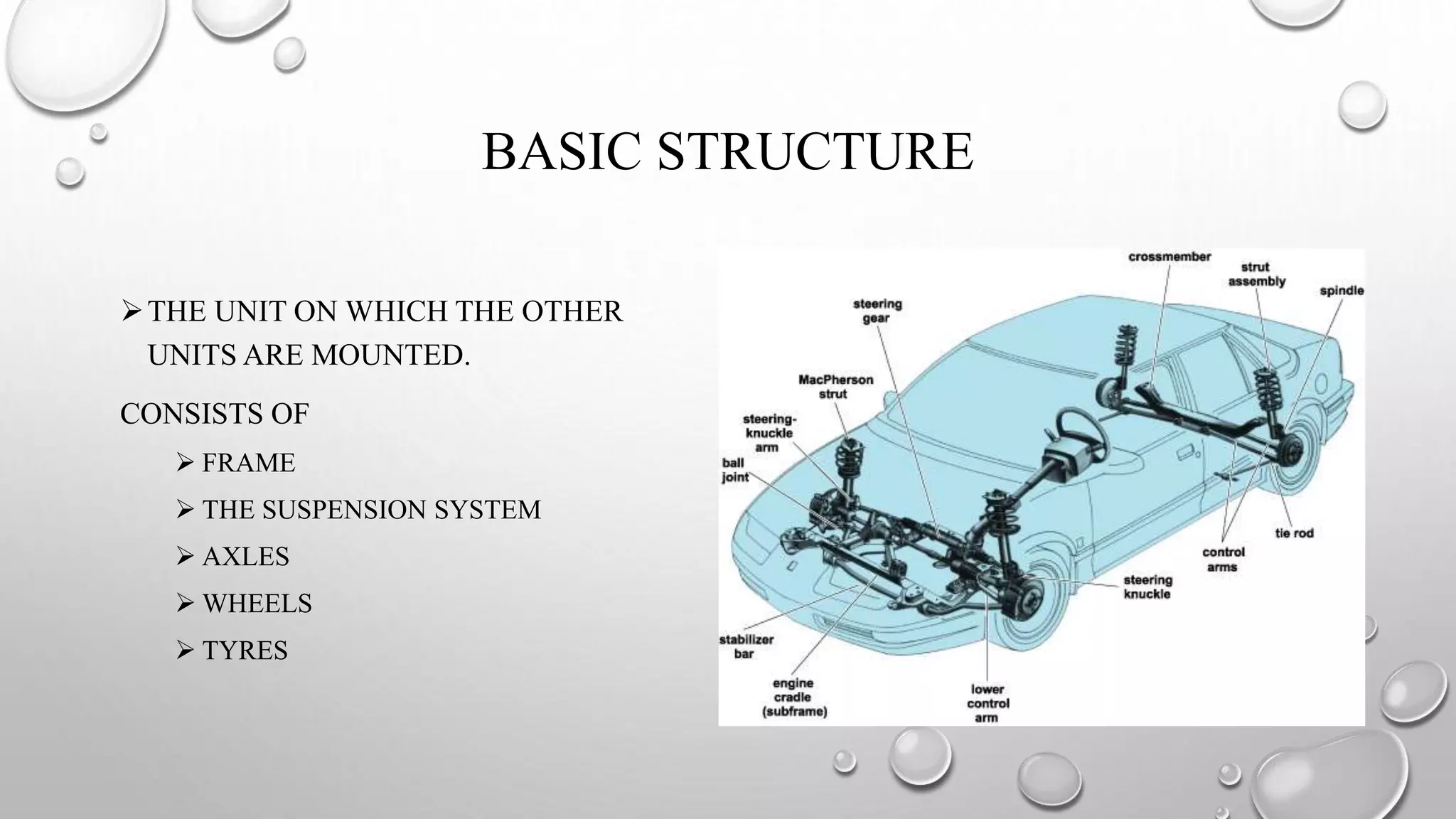 1. introduction to automobile | PPTX