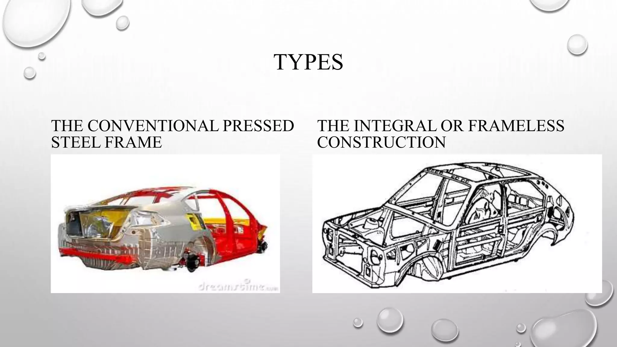1. introduction to automobile | PPTX