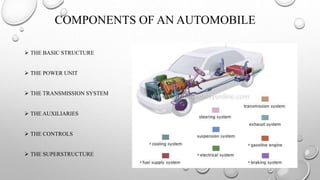 1. introduction to automobile | PPTX