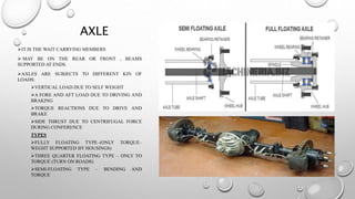 1. introduction to automobile | PPTX