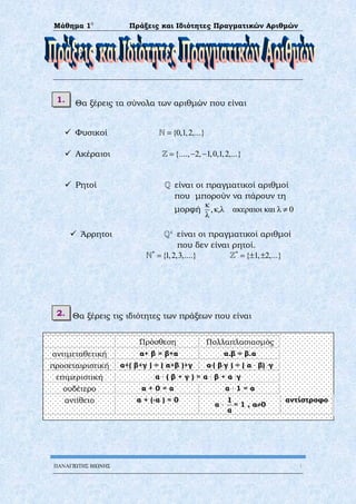 1ο πράξεις και ιδιότητες των πραγματικών αριθμών | PDF