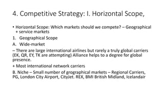 Strategic Airline 1: Strategy | PPTX
