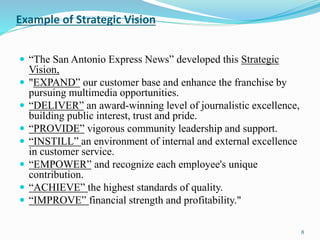 Strategy formulation: Vision, Mission and Purpose | PPTX