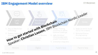 IBM - Blockchain Explained - Introduction for Business | PDF | Computing | Technology & Computing