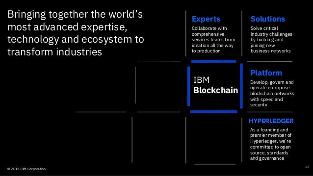 IBM - Blockchain Explained - Introduction for Business