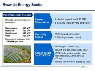 Presentation by Rwanda | PPTX