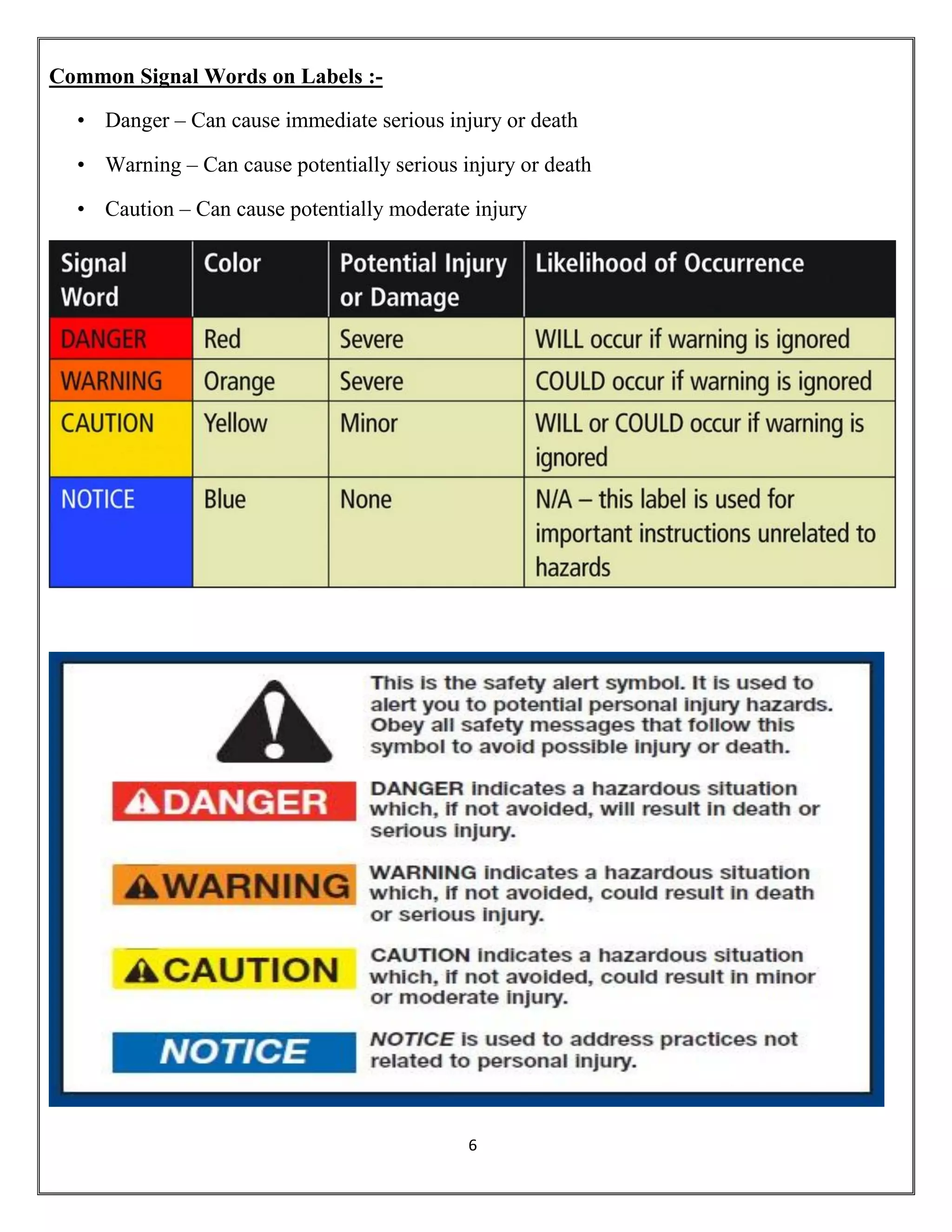 Quality Management LABORATORY SAFETY AND REGULATIONS | PDF