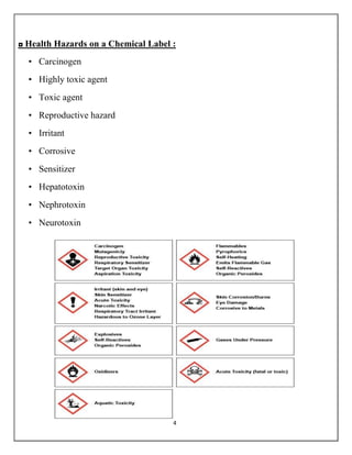 Quality Management LABORATORY SAFETY AND REGULATIONS | PDF