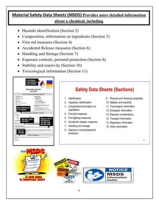Quality Management LABORATORY SAFETY AND REGULATIONS | PDF