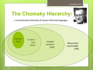 1.2. introduction to automata theory | PPTX