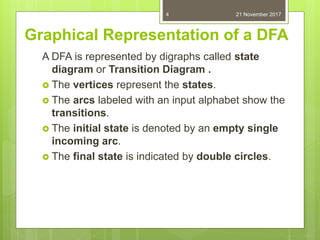 1.3.1 deterministic finite automaton | PPTX