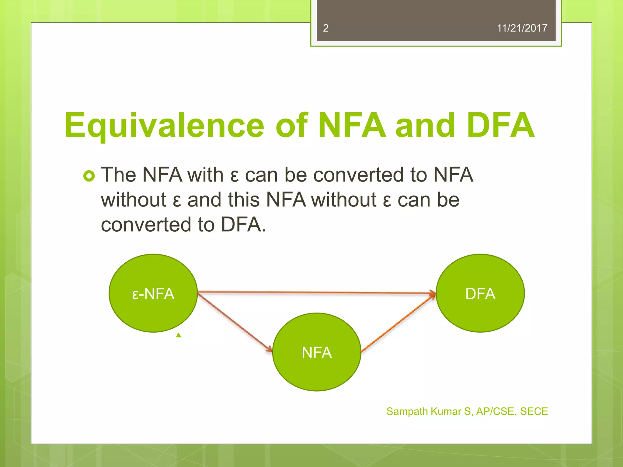 1.7. eqivalence of nfa and dfa | PPTX