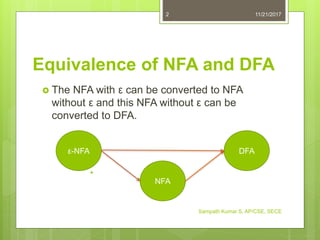 1.7. eqivalence of nfa and dfa | PPTX