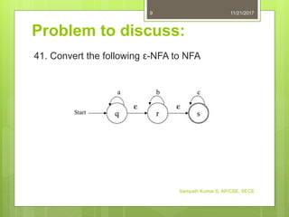 1.7. eqivalence of nfa and dfa | PPTX