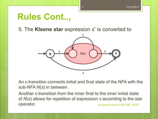 1.8. equivalence of finite automaton and regular expressions | PPTX