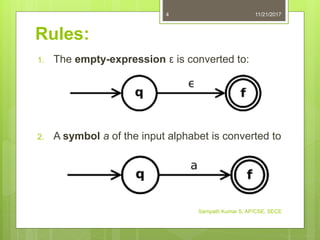 1.8. Equivalence Of Finite Automaton And Regular Expressions | Ppt