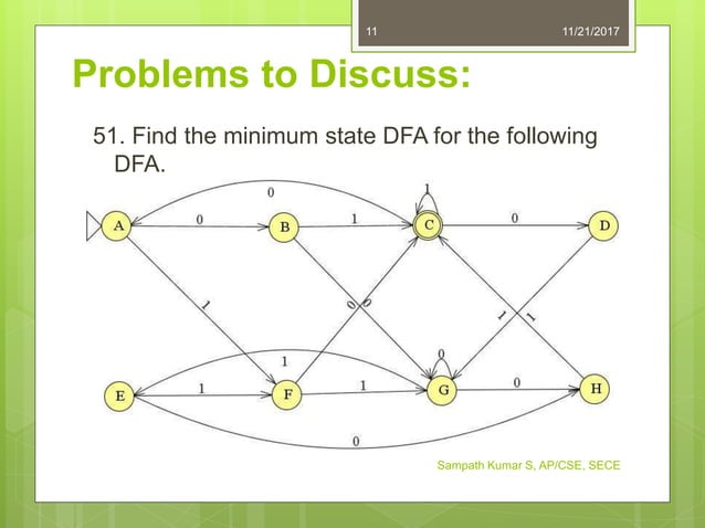 1.9. minimization of dfa | PPTX | Technology & Computing