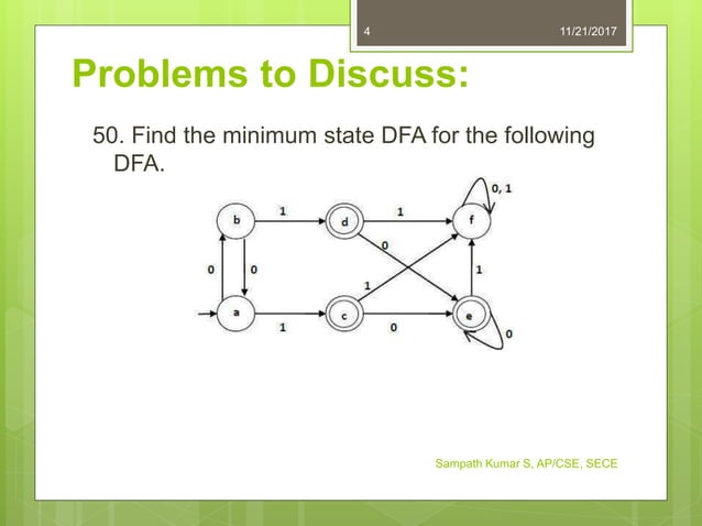 1.9. minimization of dfa | PPTX | Technology & Computing