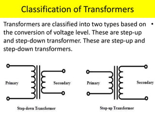 transformer substation | PPT