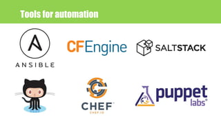 Network automation (NetDevOps) with Ansible | PPTX