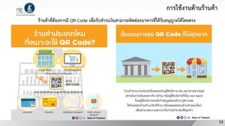 Thai QR | PDF