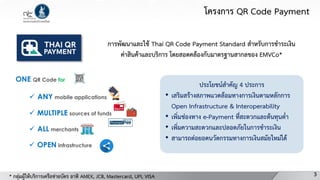 Thai QR | PDF