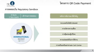 Thai QR | PDF
