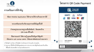 Thai QR | PDF