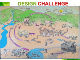 Presentation on Eco village: A Standing example of Low carbon future | PDF