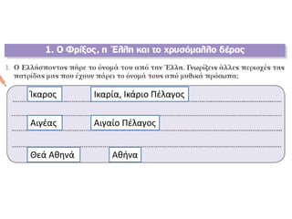 1. Ο Φρίξος, η Έλλη και το χρυσόμαλλο δέρας | PPTX