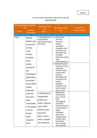 1. lk. keterkaitan skl,ki dan kd | PDF