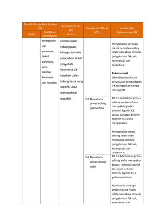 1. lk. keterkaitan skl,ki dan kd | PDF