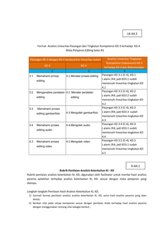 1. lk. keterkaitan skl,ki dan kd | PDF