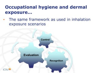 Why is dermal exposure important? | PPT