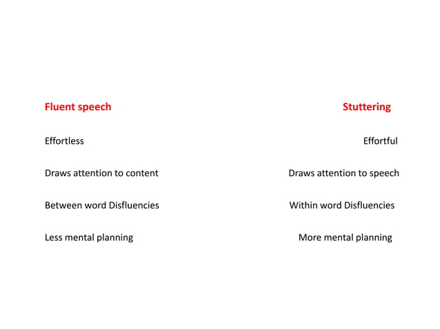 1. fluency definition.Dys and dis fluency difference.Definition and ...