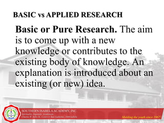 1.4 types of research | PPTX