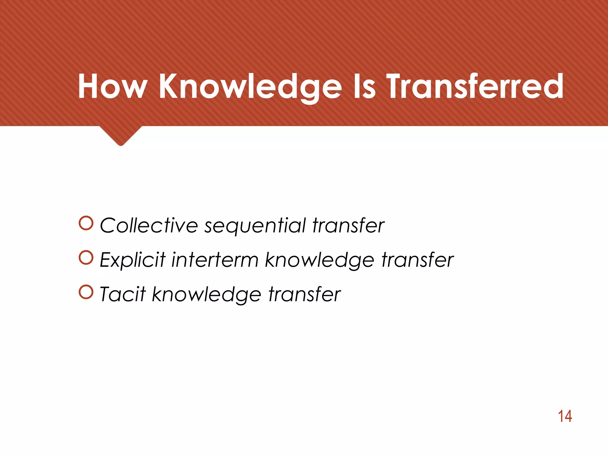 knowledge creation ,knowledge architecture, nonaka's model of knowledge,creation and ...